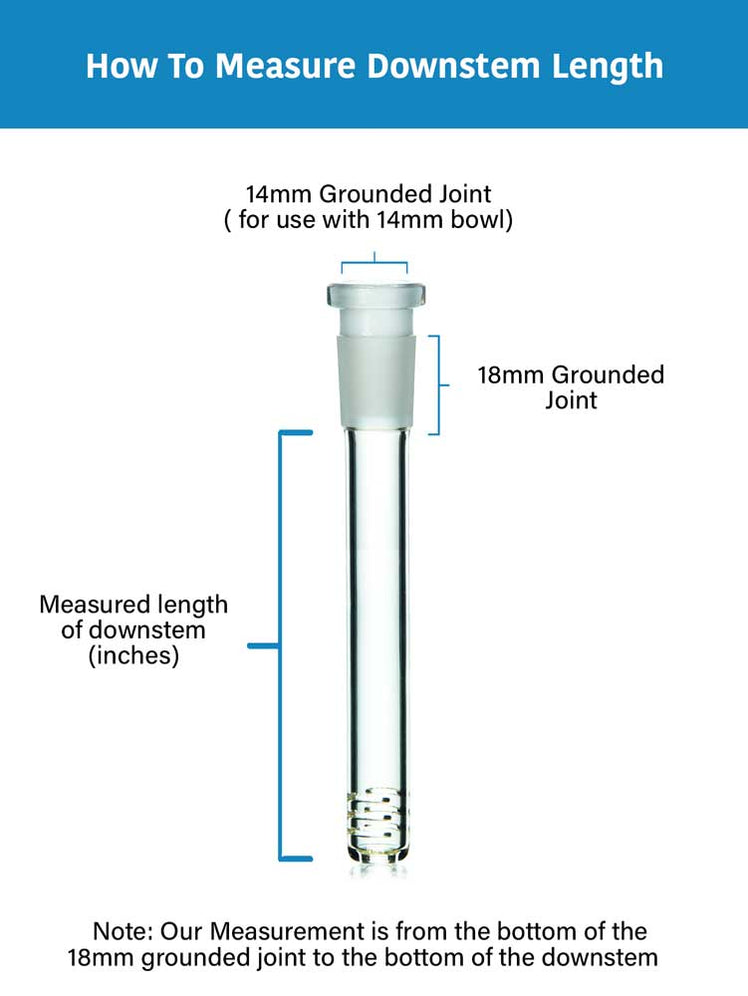 Customize Your Bong: Attachments & Parts — Badass Glass